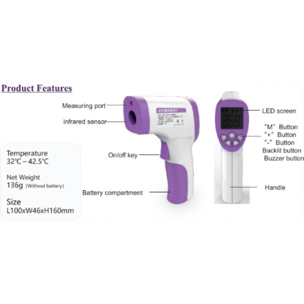 GT-TM1 - Infrared Non-Contact Temperature Thermometer Digital – Garage ...